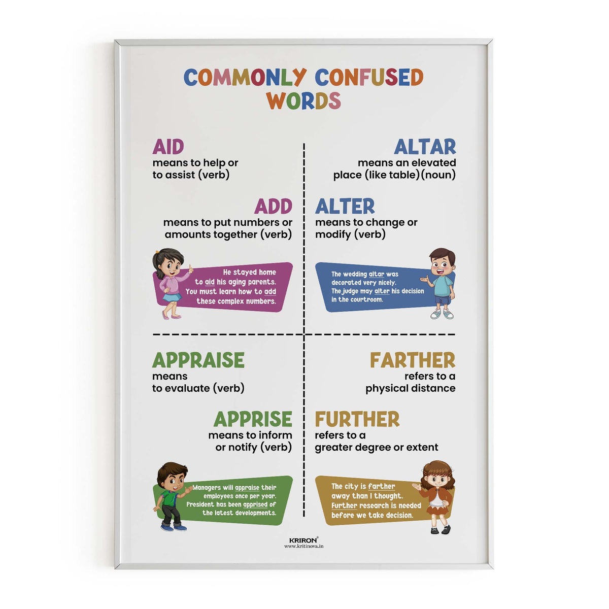 Commonly confused words -9, Homophone Poster, Educational English Post ...