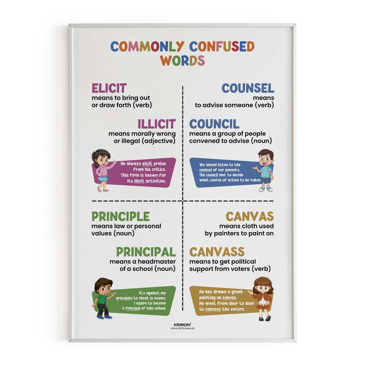 Commonly confused words -13, Homophone Poster, Educational English Pos ...