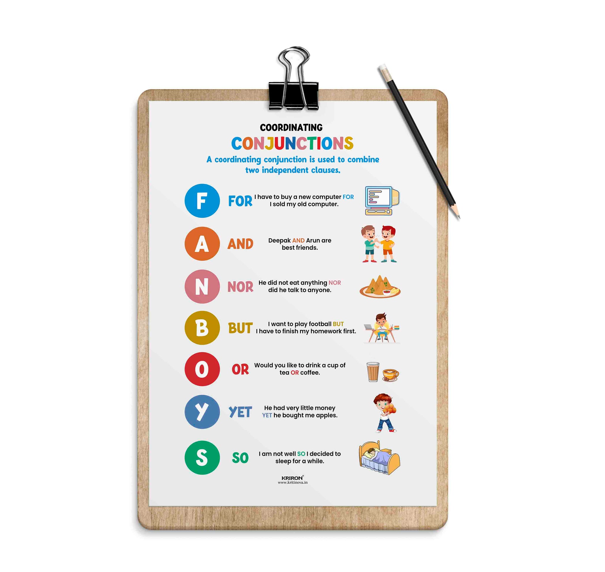 Coordinating Conjunctions, FANBOY, English Language Poster, English Ed ...