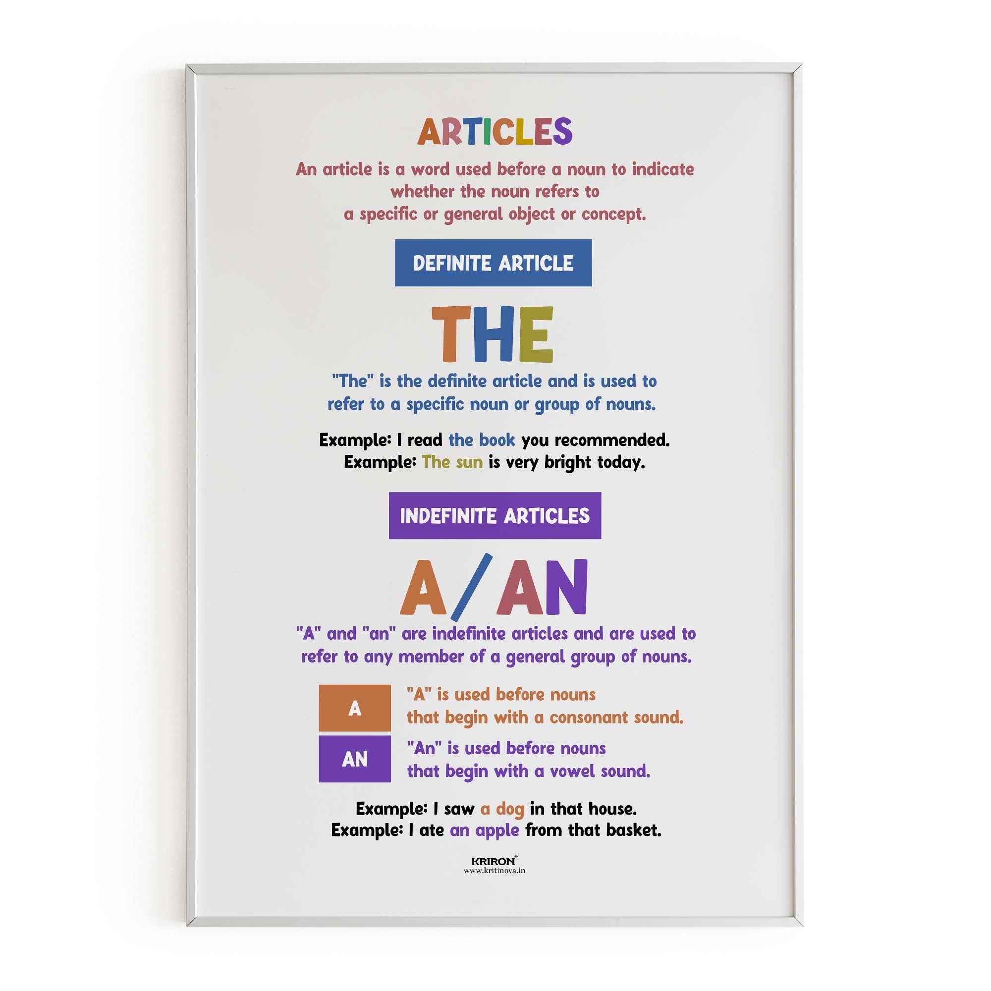 Articles, Part of Speech Poster, English Educational Poster, Kids Room ...