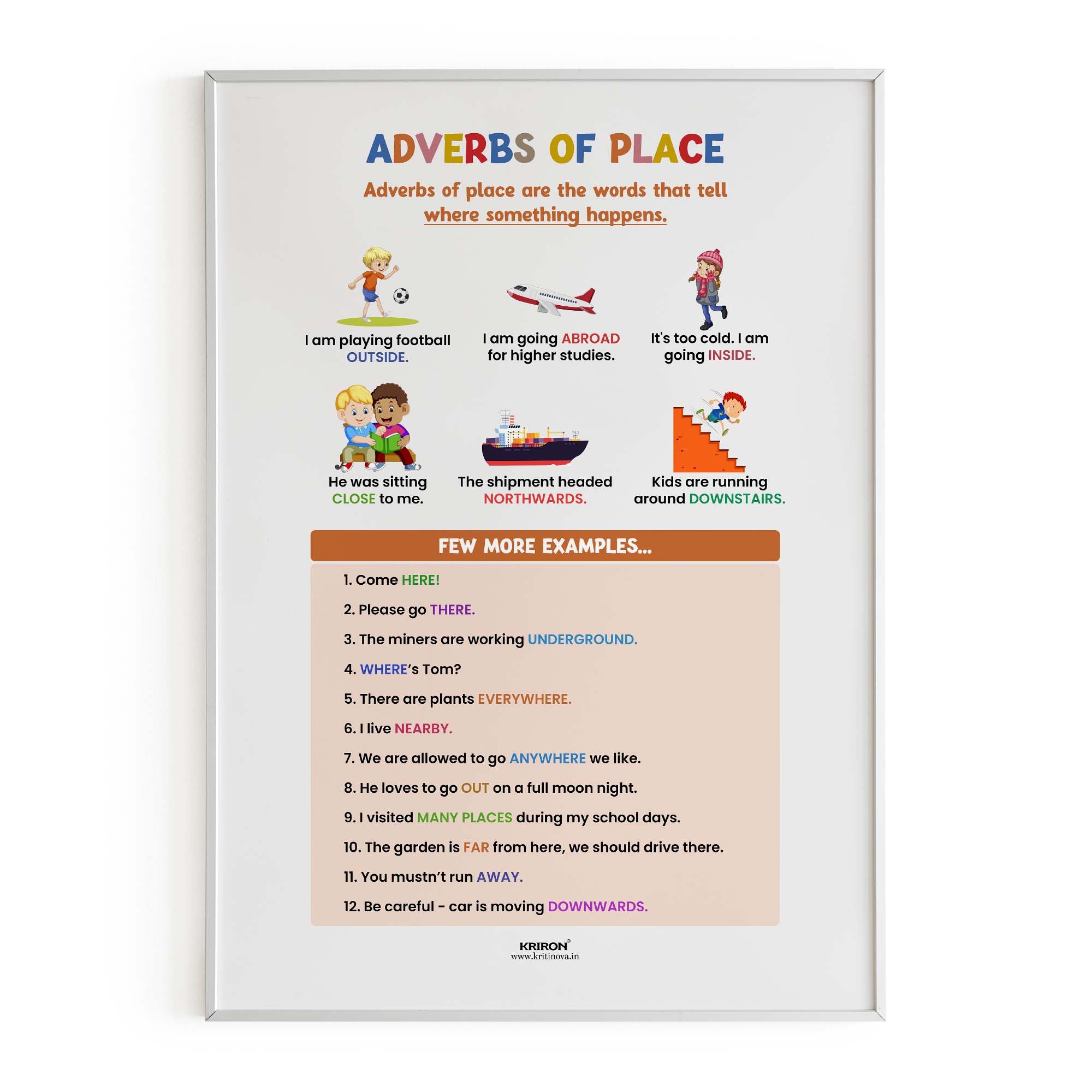 Adverbs of Place, Part of Speech Poster, English Educational Poster, K ...