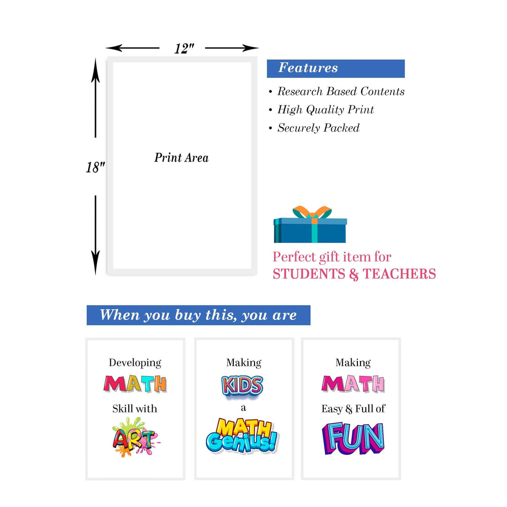 Mean Median Mode, Math Poster, Kids Room Decor, Classroom Decor, Math ...